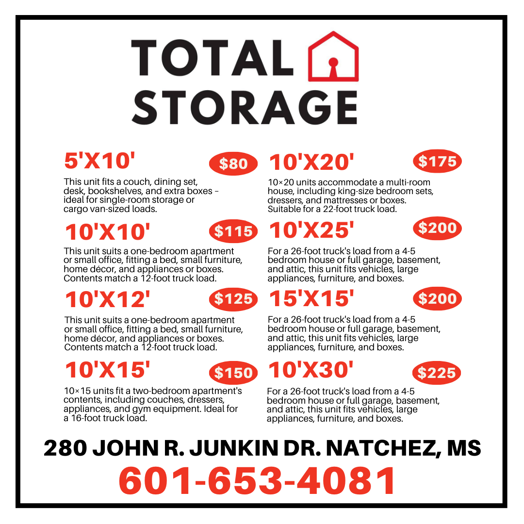 Rates – Total Storage